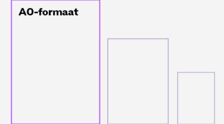A0 afmetingen en maten: alles wat je moet weten | Pixartprinting